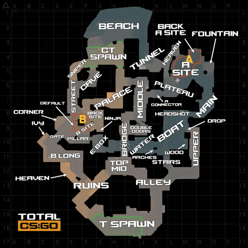 Anubis Callouts (Interactive Map, 2025) | Total CS