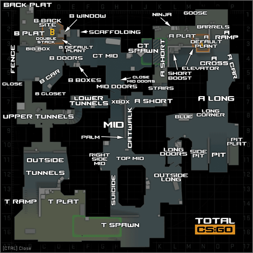 All CS2 Callouts - Interactive Maps (2026) | Total CS