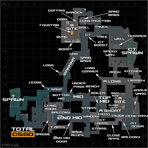 All CS:GO & CS2 Callouts - Interactive Maps (2025) | Total CS